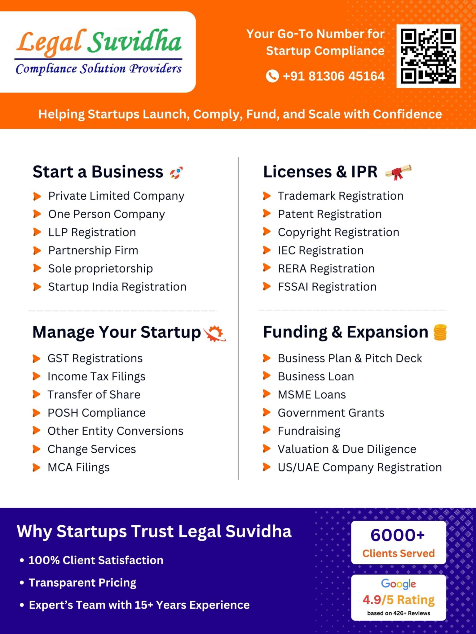 iCAT Certification - Legal Suvidha